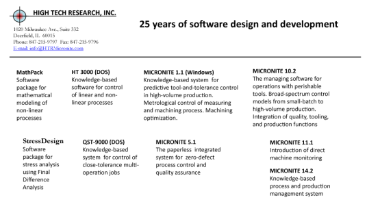 Company – MICRONITE