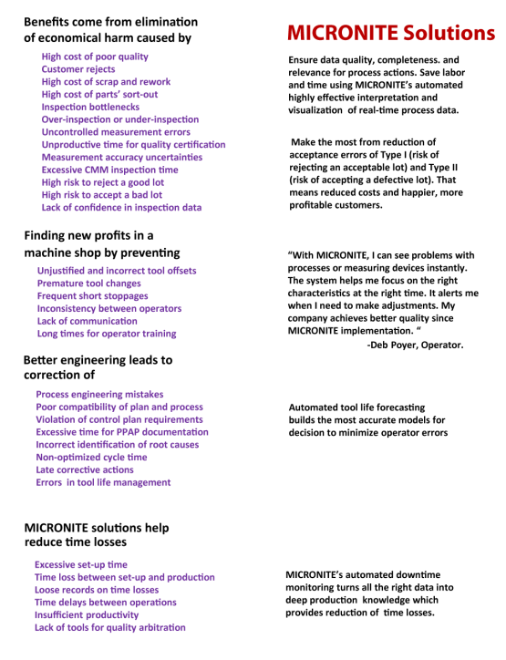 Key Benefits – MICRONITE