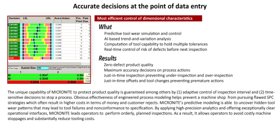 High Performance Operator Guide – MICRONITE