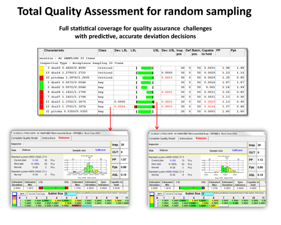 Quality Insights & Control – MICRONITE
